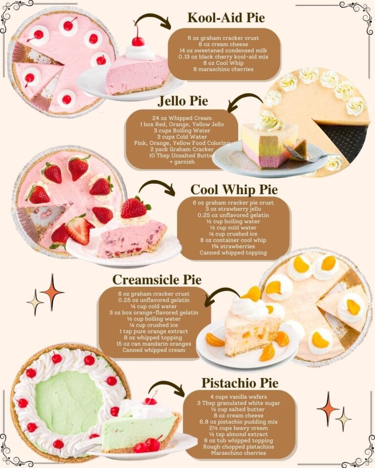 25+ No Bake Pies - Princess Pinky Girl